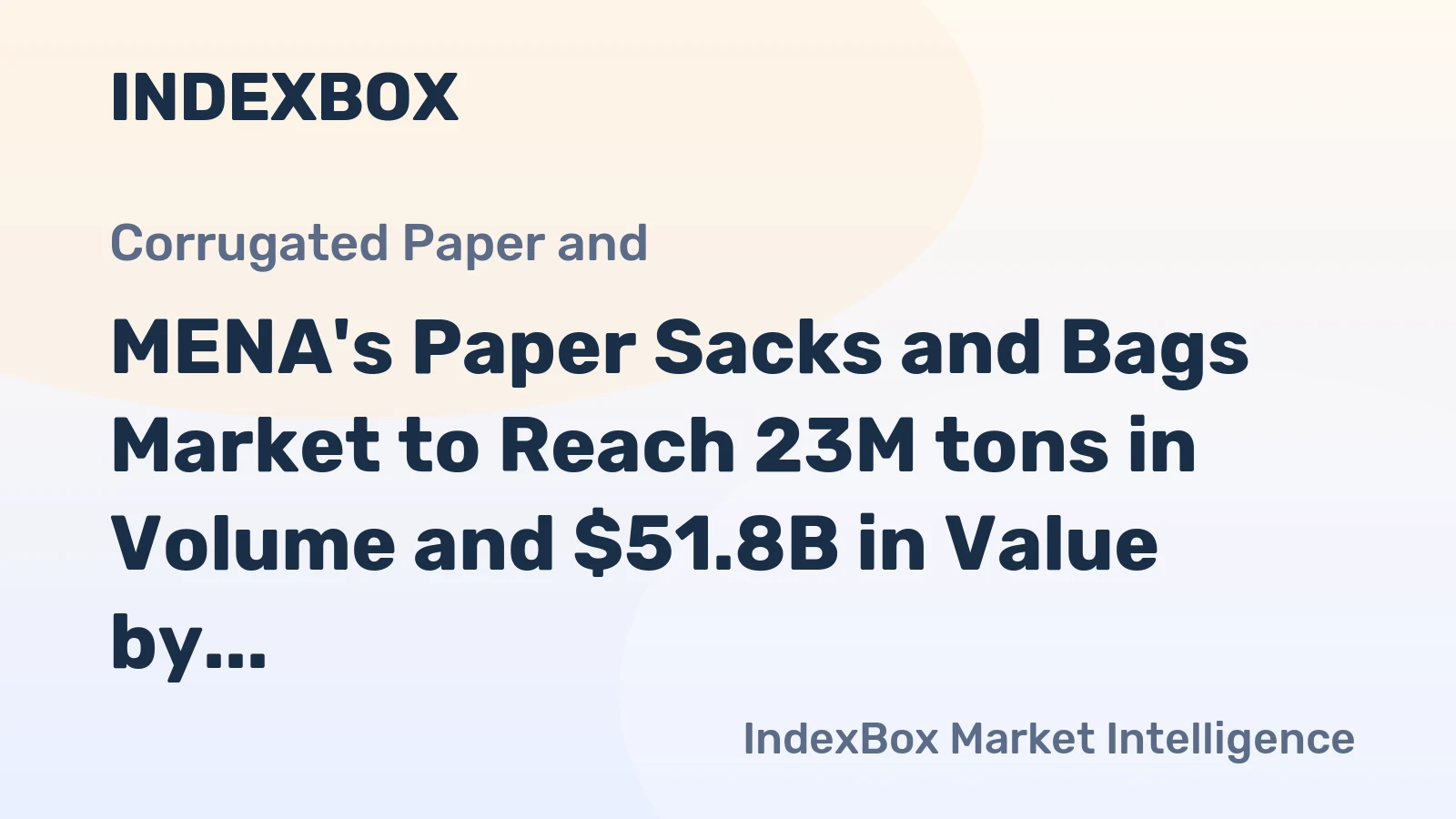 MENA's Paper Sacks and Bags Market to Reach 23M tons in Volume and $51.8B in Value by 2035