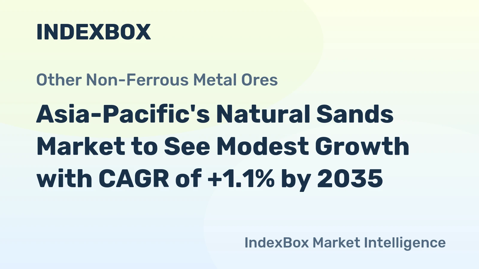 Asia-Pacific's Natural Sands Market to See Modest Growth with CAGR of +1.1% by 2035