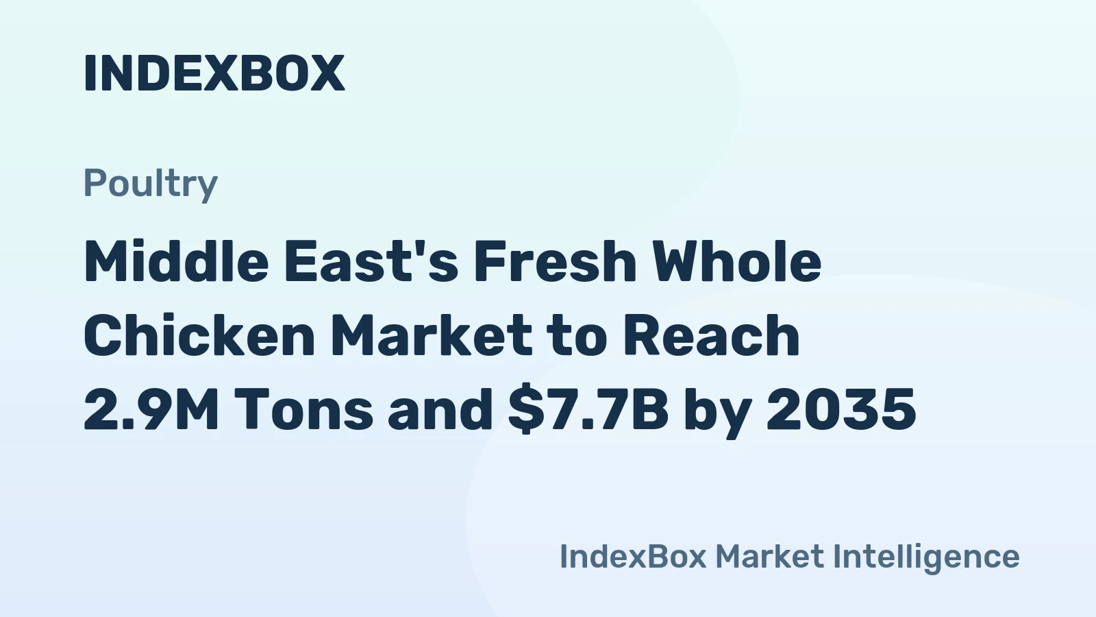 Middle East's Fresh Whole Chicken Market to Reach 2.9M Tons and $7.7B by 2035
