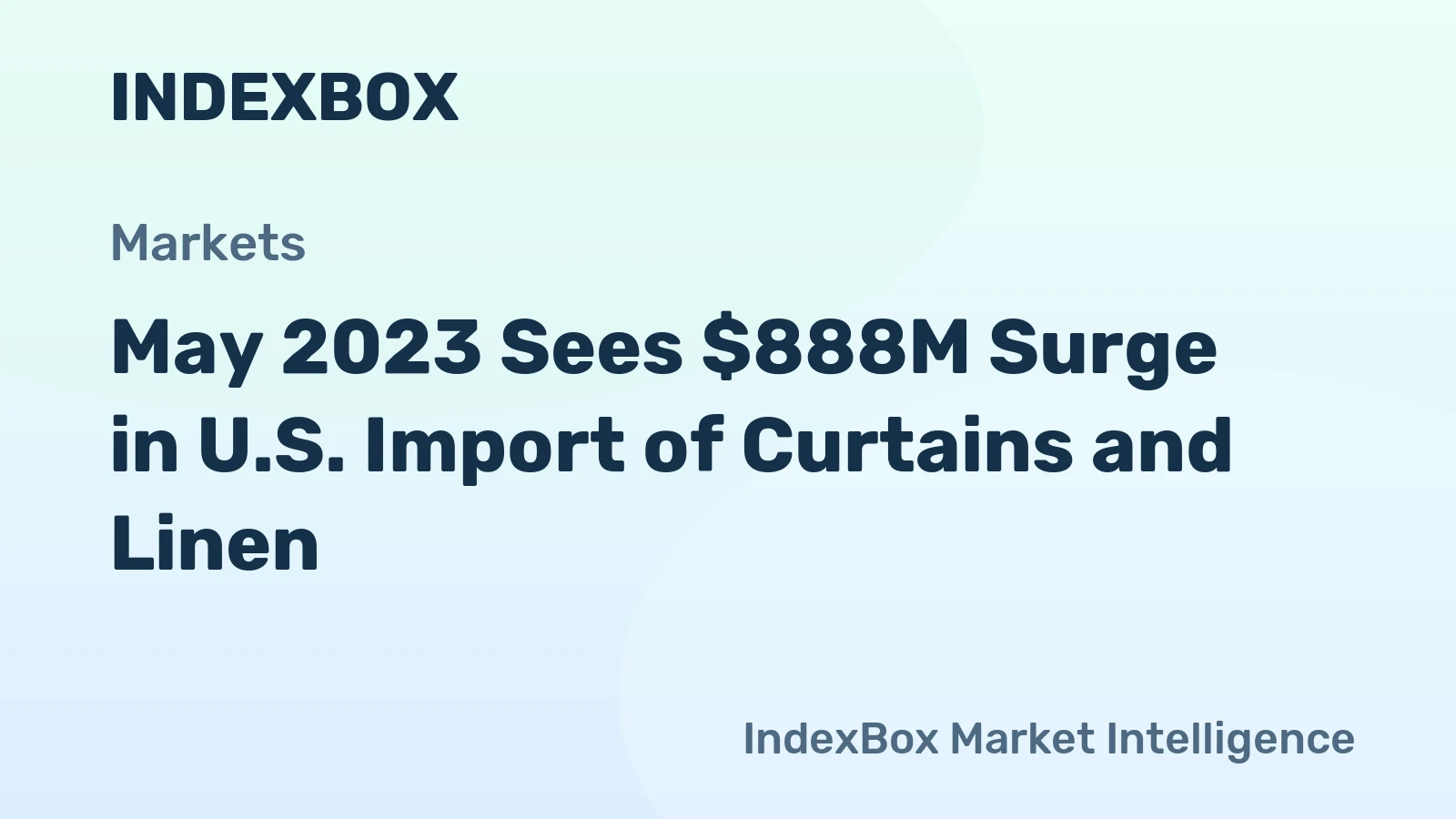 May 2023 Sees $888M Surge in U.S. Import of Curtains and Linen