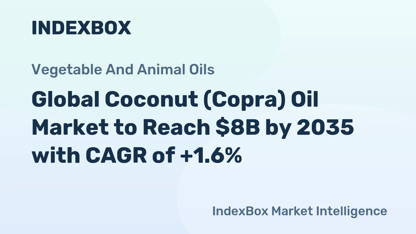 Global Coconut (Copra) Oil Market to Reach $8B by 2035 with CAGR of +1.6%