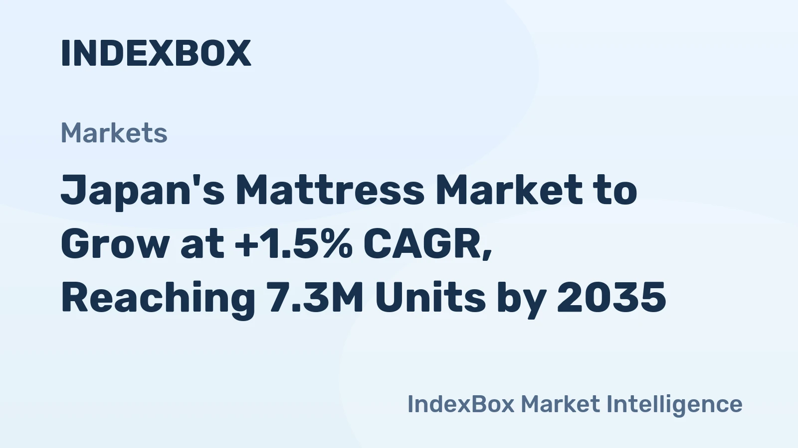 Japan's Mattress Market to Grow at +1.5% CAGR, Reaching 7.3M Units by 2035