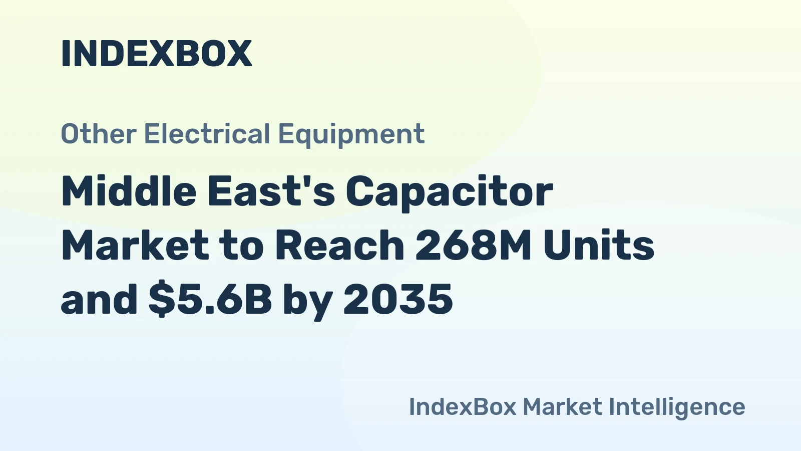 Middle East's Capacitor Market to Reach 268M Units and $5.6B by 2035
