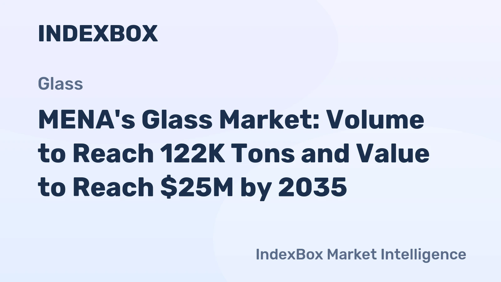 MENA's Glass Market: Volume to Reach 122K Tons and Value to Reach $25M by 2035