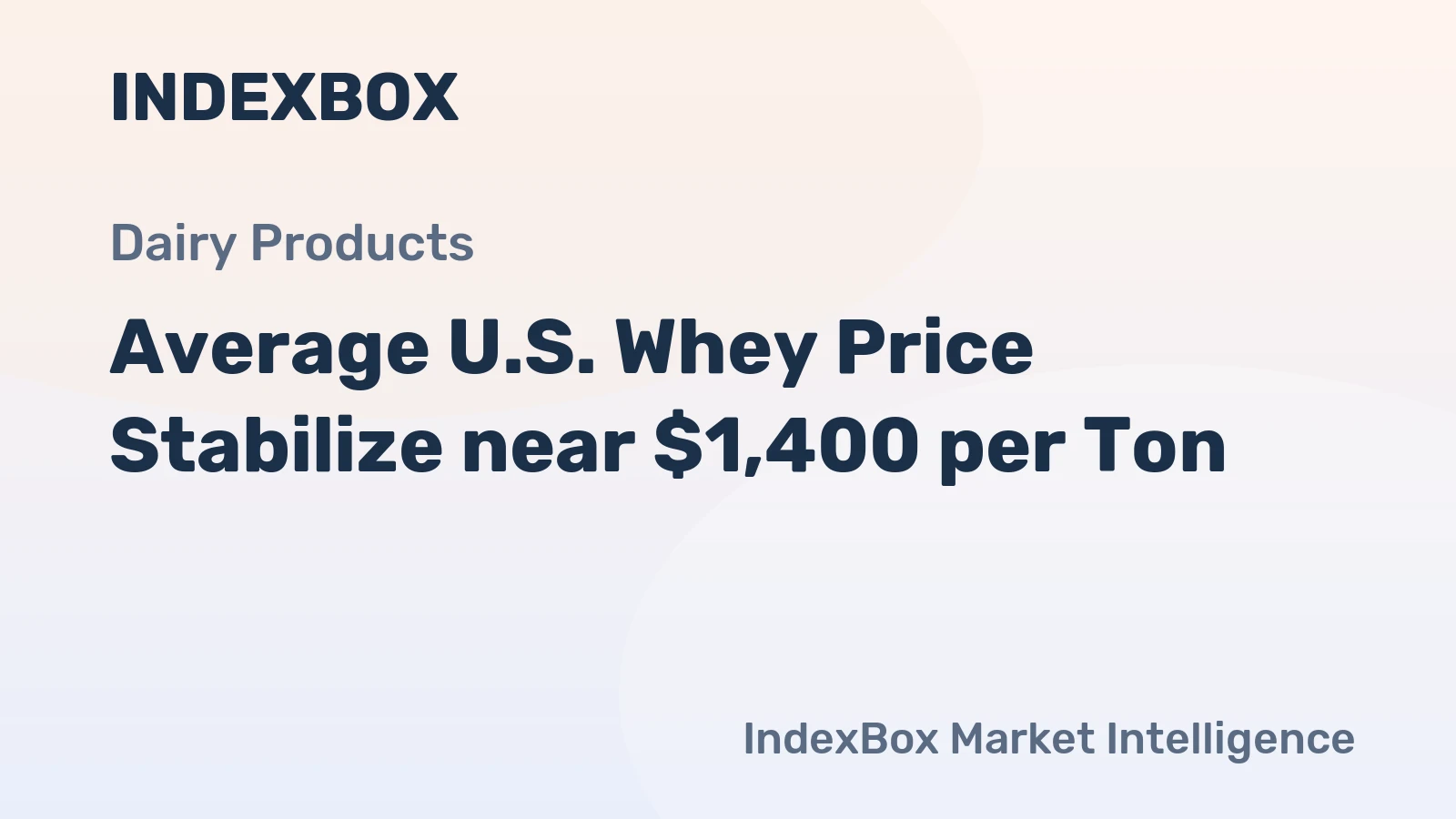 Average U.S. Whey Price Stabilize near $1,400 per Ton
