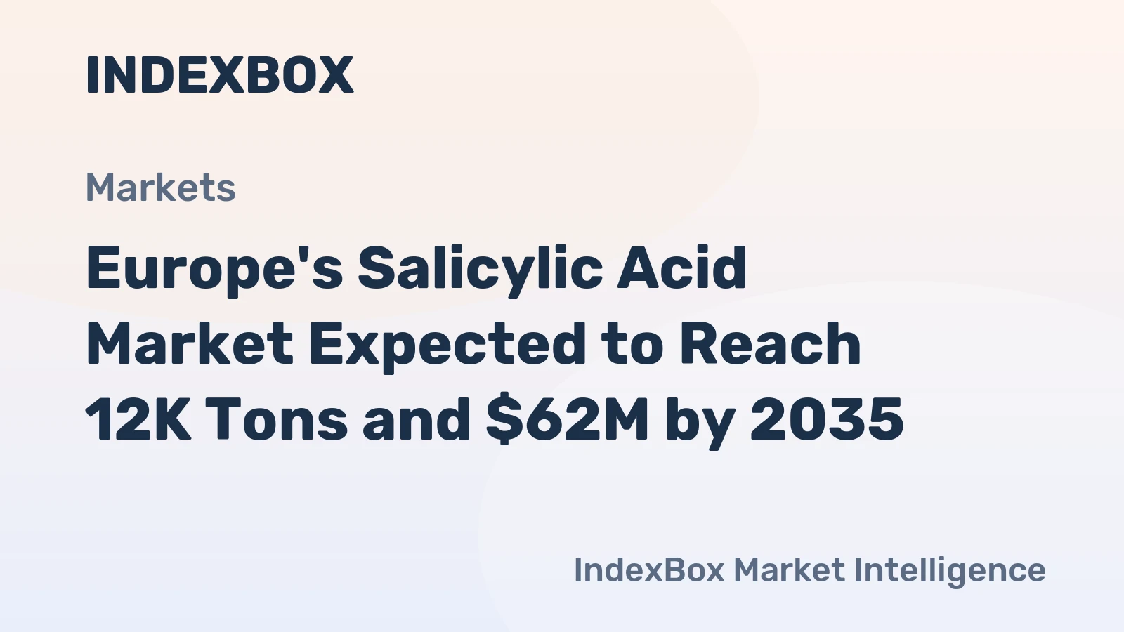 Europe's Salicylic Acid Market Expected to Reach 12K Tons and $62M by 2035