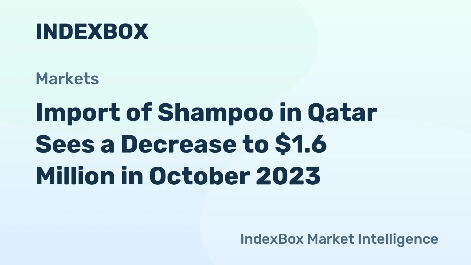 Import of Shampoo in Qatar Sees a Decrease to $1.6 Million in October 2023