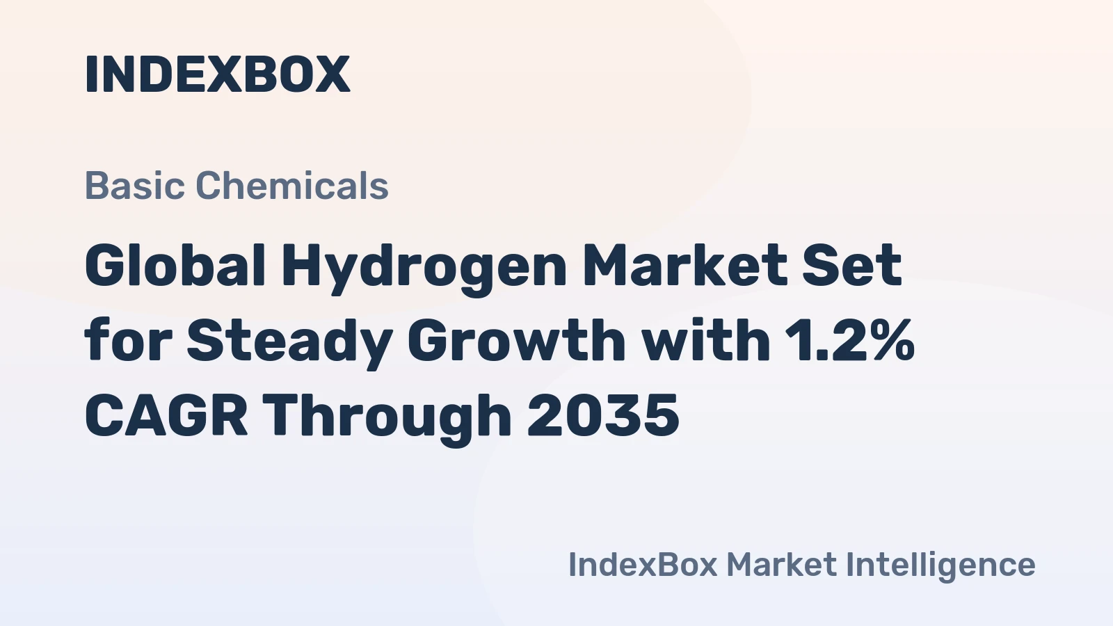 Global Hydrogen Market Set for Steady Growth with 1.2% CAGR Through 2035