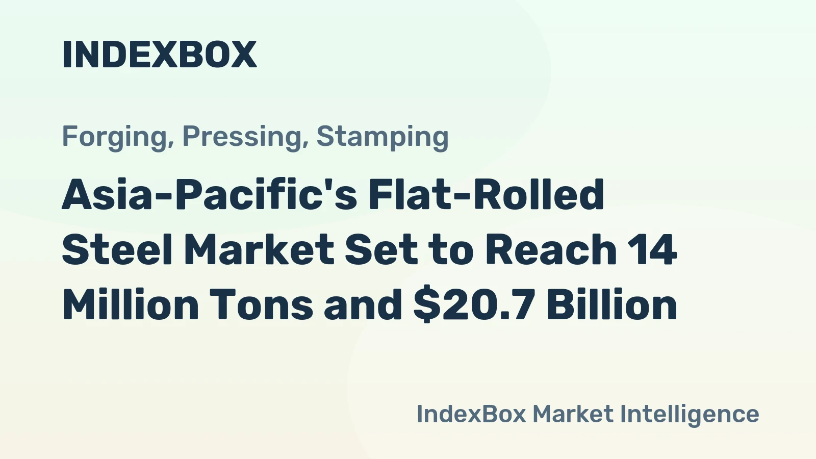 Asia-Pacific's Flat-Rolled Steel Market Set to Reach 14 Million Tons and $20.7 Billion
