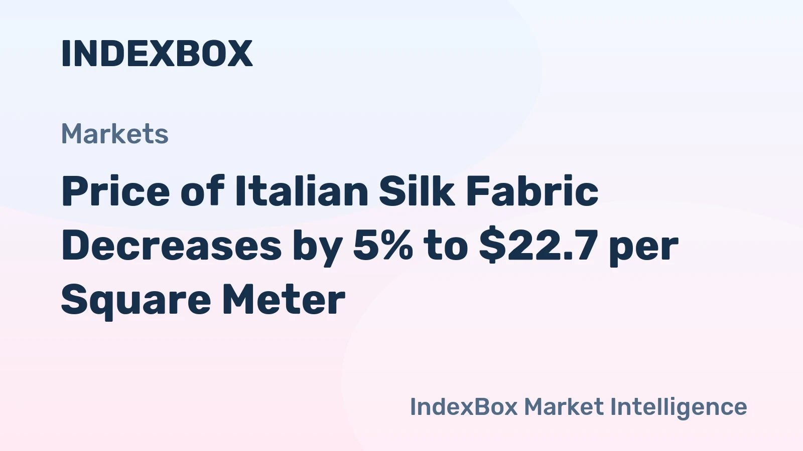 Price of Italian Silk Fabric Decreases by 5% to $22.7 per Square Meter.