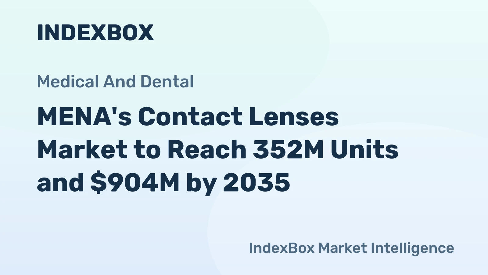 MENA's Contact Lenses Market to Reach 352M Units and $904M by 2035