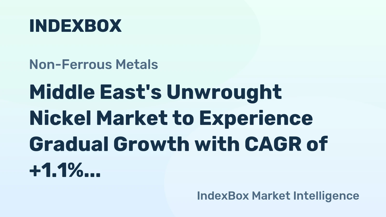 Middle East's Unwrought Nickel Market to Experience Gradual Growth with CAGR of +1.1% from 2024 to 2035