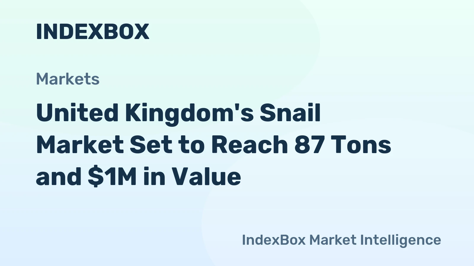 United Kingdom's Snail Market Set to Reach 87 Tons and $1M in Value