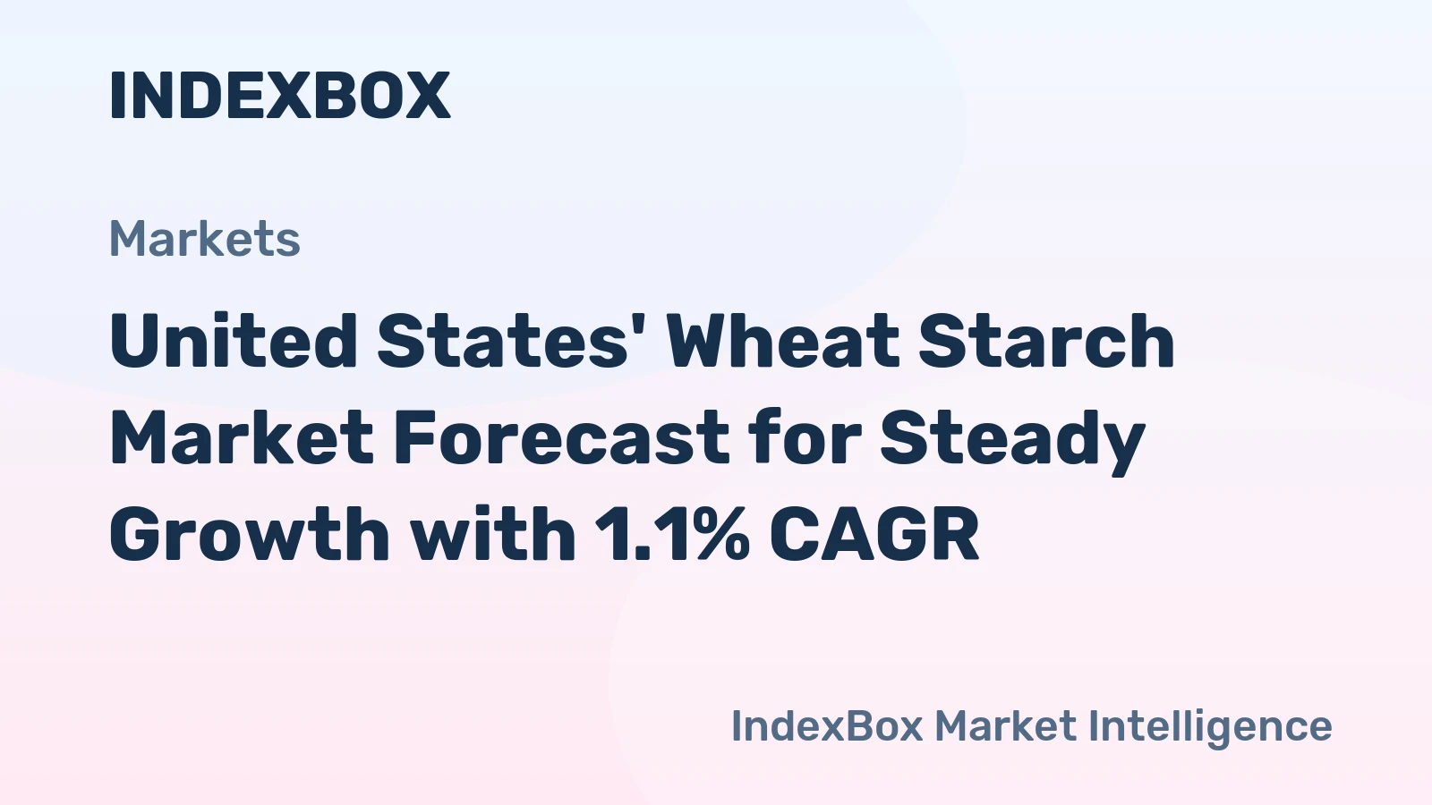 United States' Wheat Starch Market Forecast for Steady Growth with 1.1% CAGR