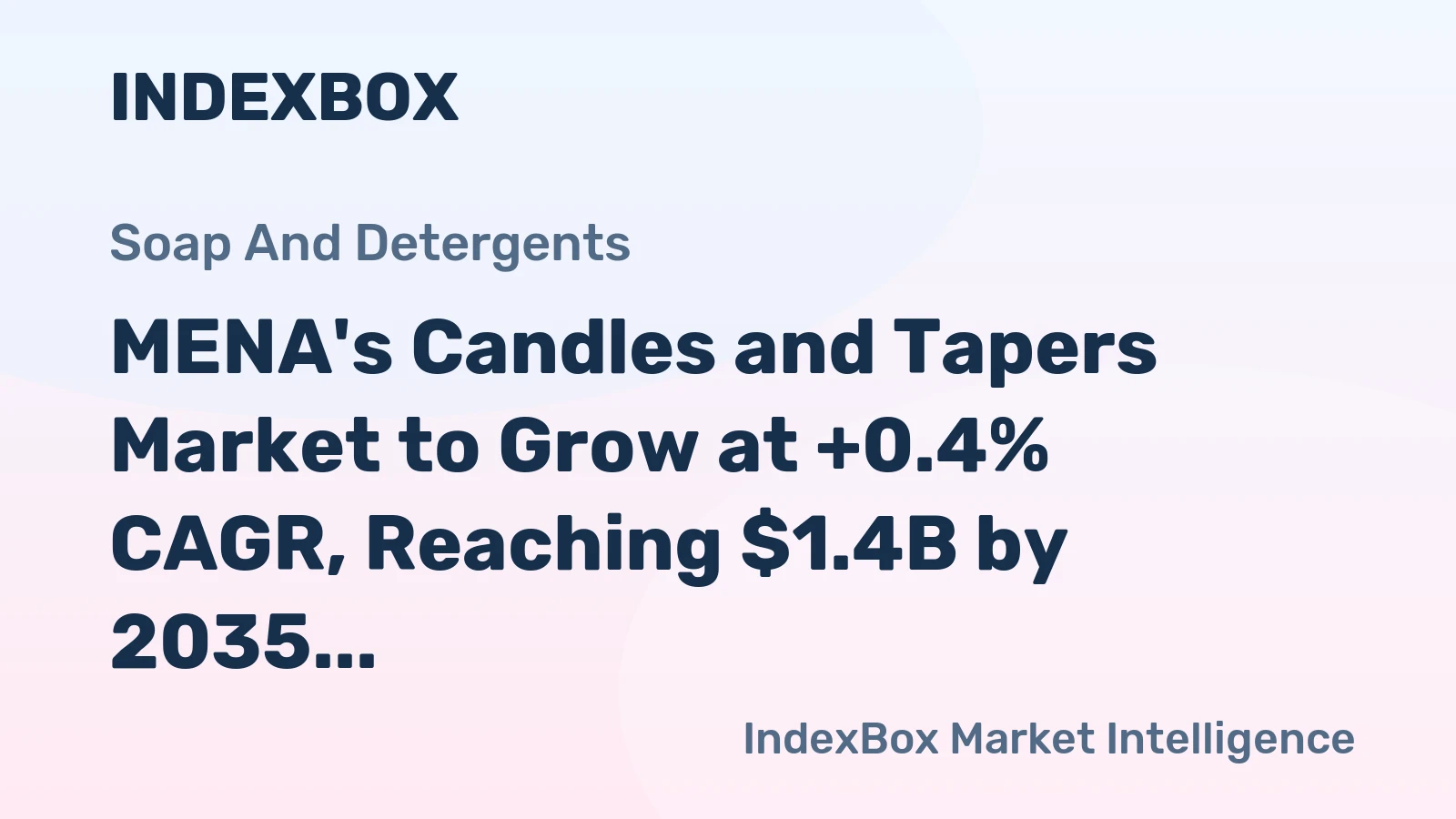 MENA's Candles and Tapers Market to Grow at +0.4% CAGR, Reaching $1.4B by 2035