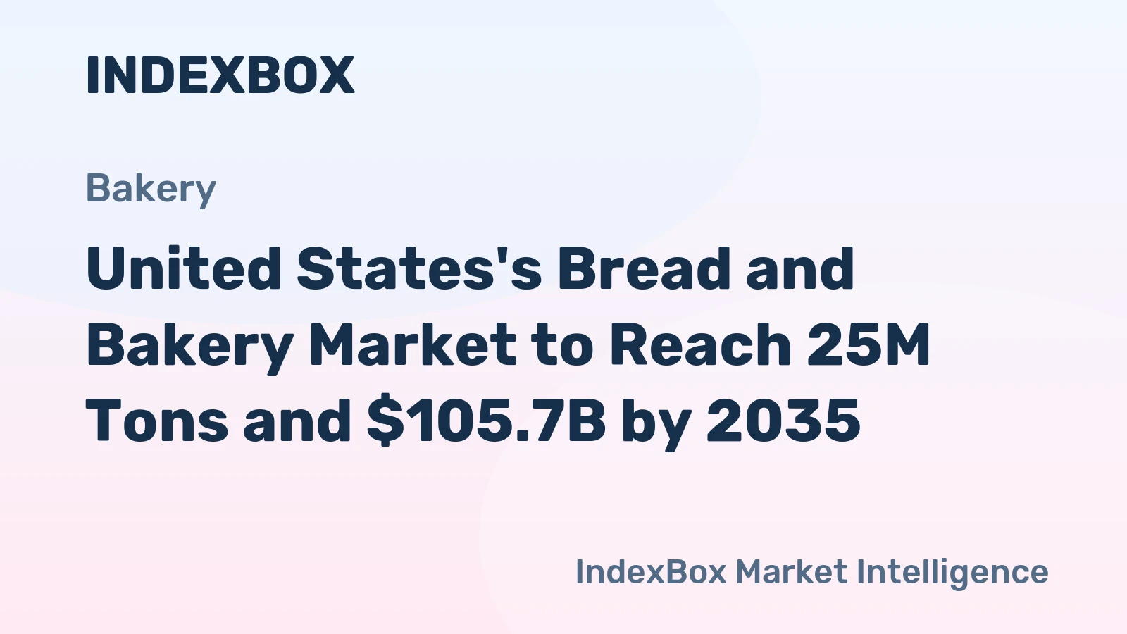 United States's Bread and Bakery Market to Reach 25M Tons and $105.7B by 2035