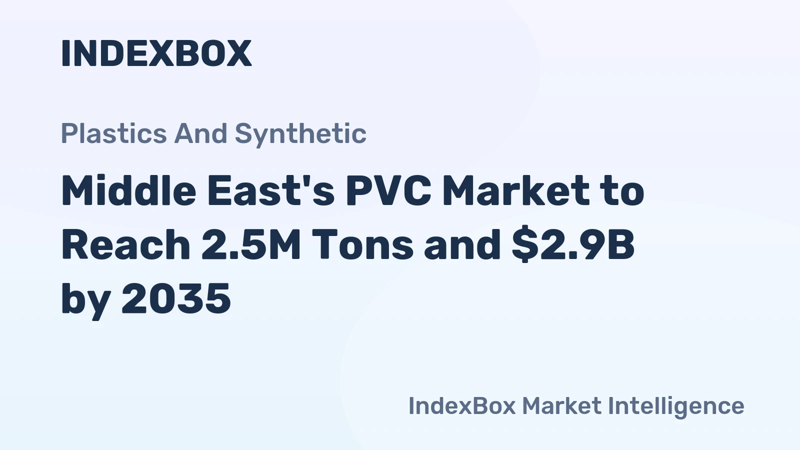 Middle East's PVC Market to Reach 2.5M Tons and $2.9B by 2035