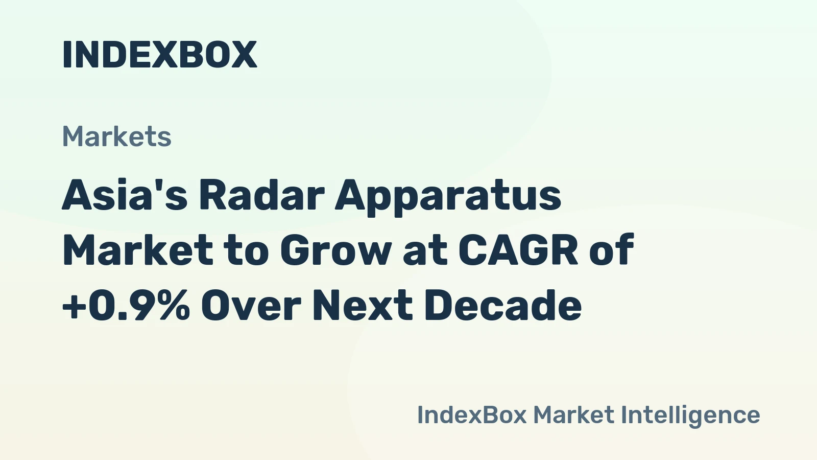 Asia's Radar Apparatus Market to Grow at CAGR of +0.9% Over Next Decade