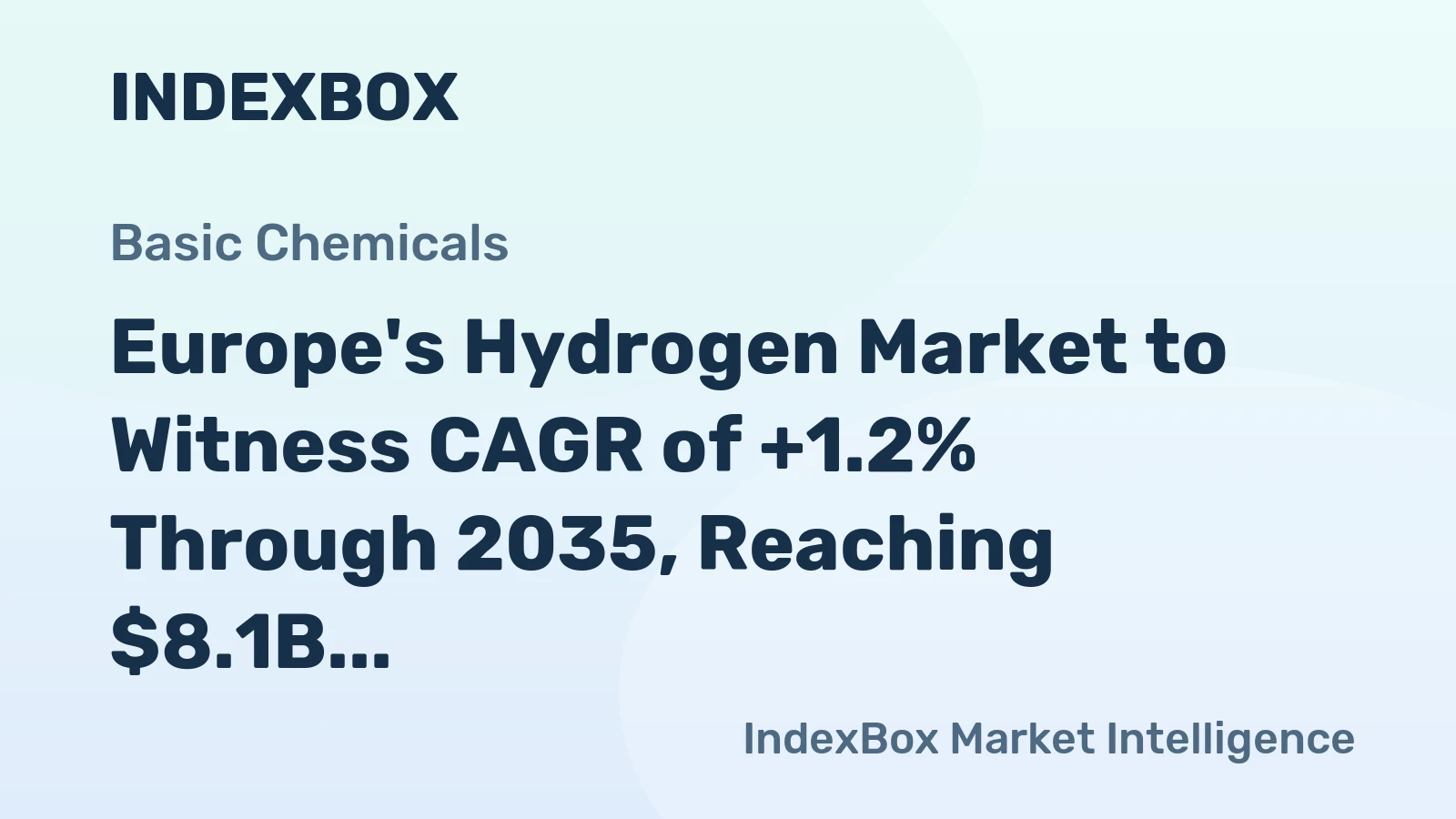 Europe's Hydrogen Market to Witness CAGR of +1.2% Through 2035, Reaching $8.1B