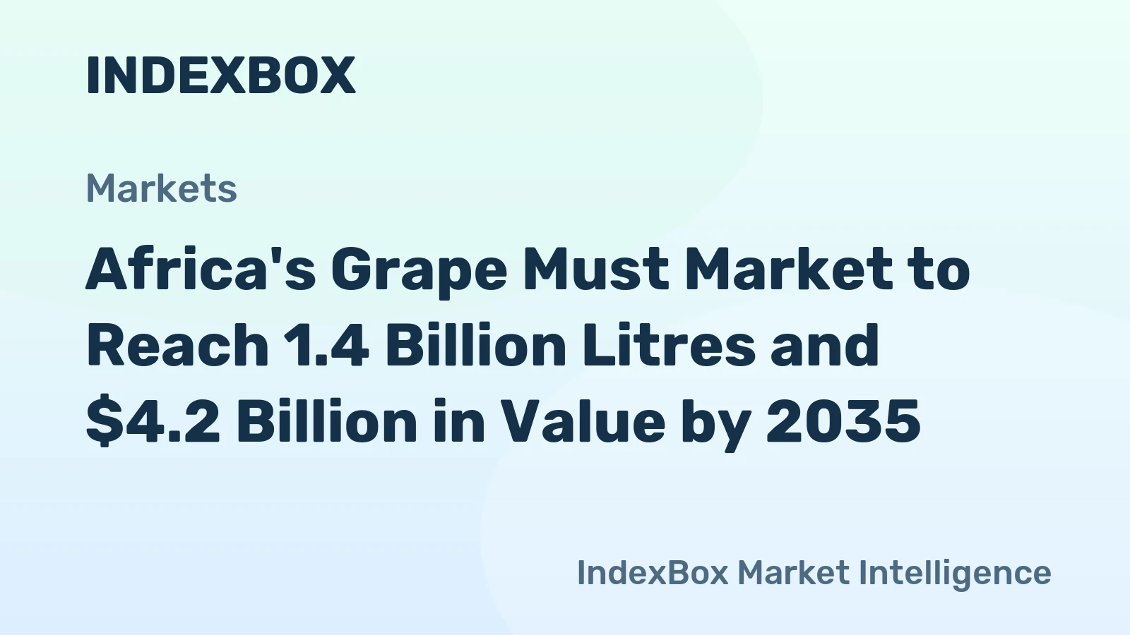 Africa's Grape Must Market to Reach 1.4 Billion Litres and $4.2 Billion in Value by 2035