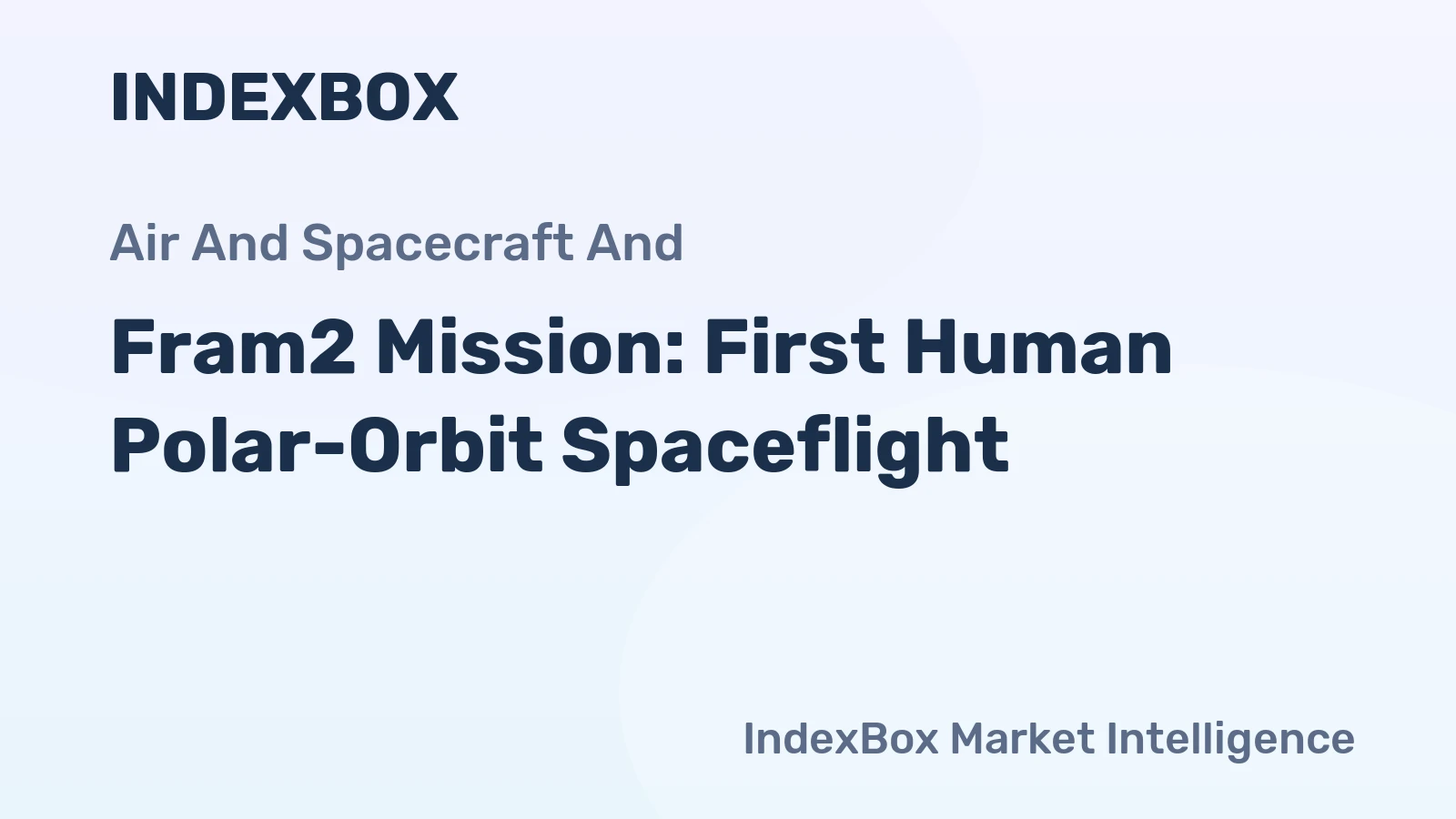 Fram2 Mission: First Human Polar-Orbit Spaceflight