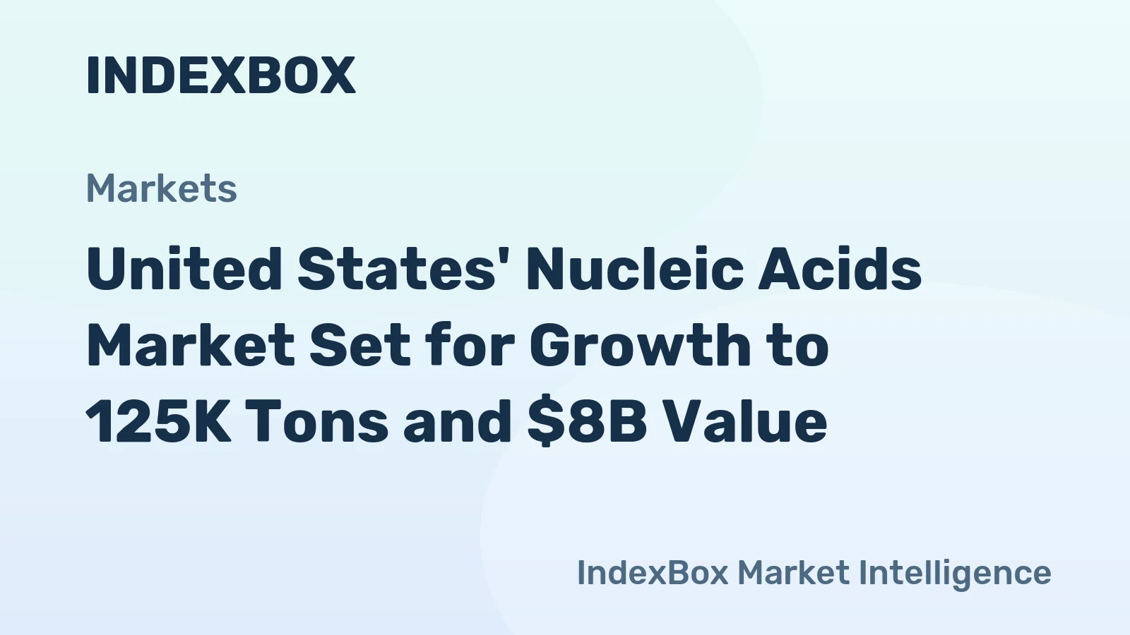United States' Nucleic Acids Market Set for Growth to 125K Tons and $8B Value
