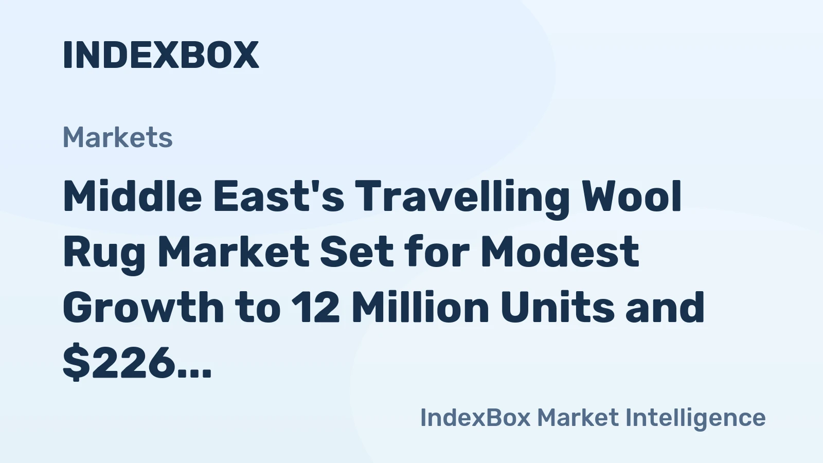 Middle East's Travelling Wool Rug Market Set for Modest Growth to 12 Million Units and $226 Million