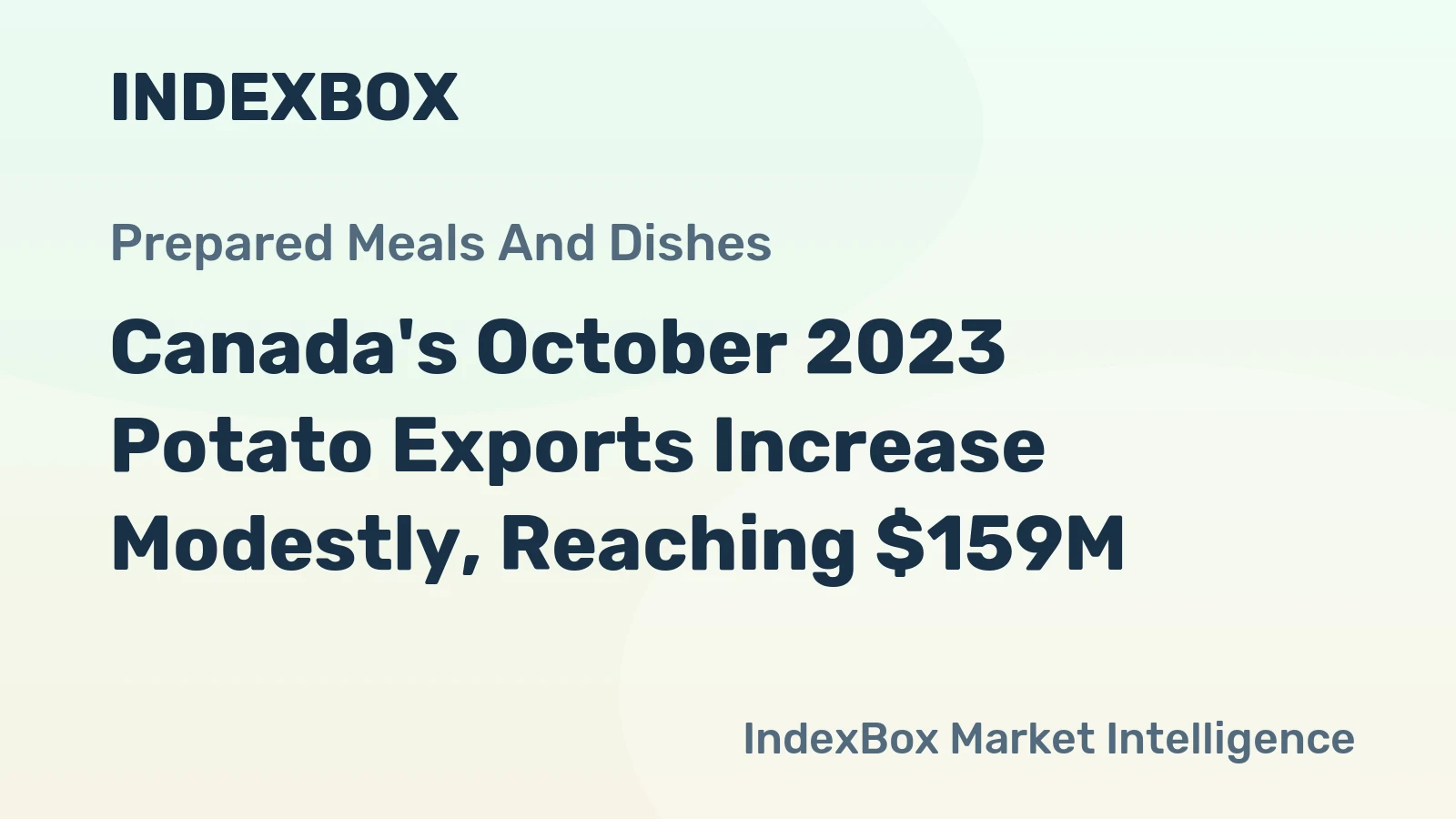 Canada's October 2023 Potato Exports Increase Modestly, Reaching $159M