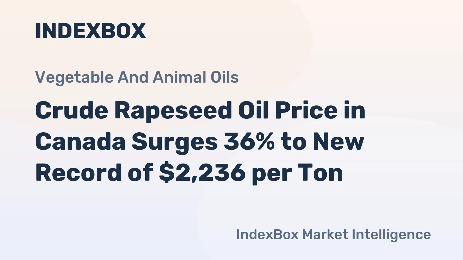Crude Rapeseed Oil Price in Canada Surges 36% to New Record of $2,236 per Ton
