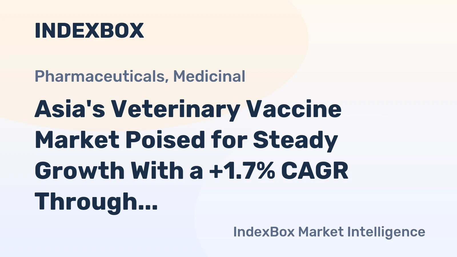 Asia's Veterinary Vaccine Market Poised for Steady Growth With a +1.7% CAGR Through 2035