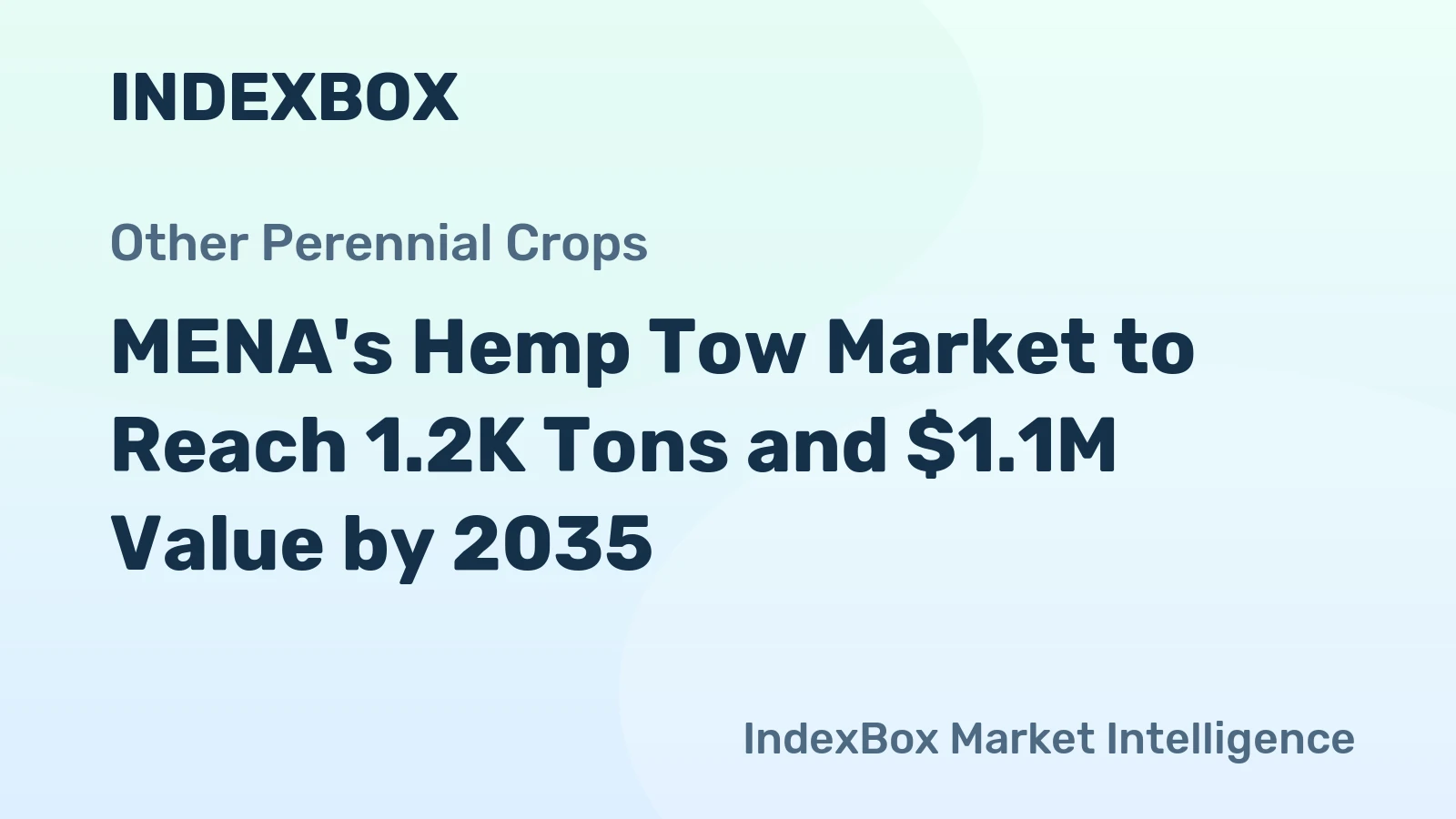 MENA's Hemp Tow Market to Reach 1.2K Tons and $1.1M Value by 2035