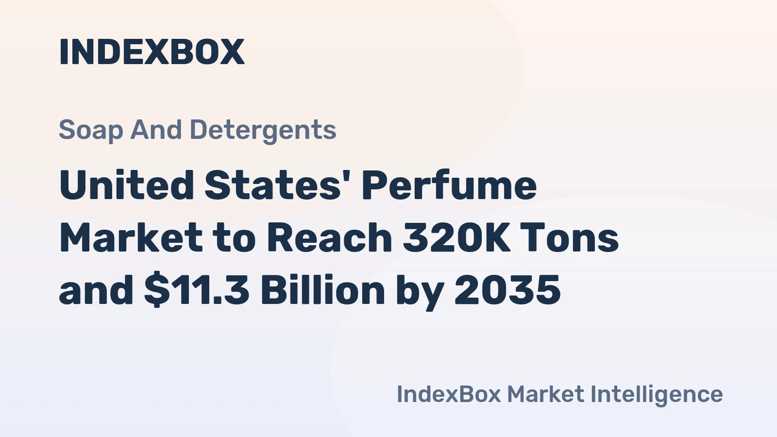 United States' Perfume Market to Reach 320K Tons and $11.3 Billion by 2035