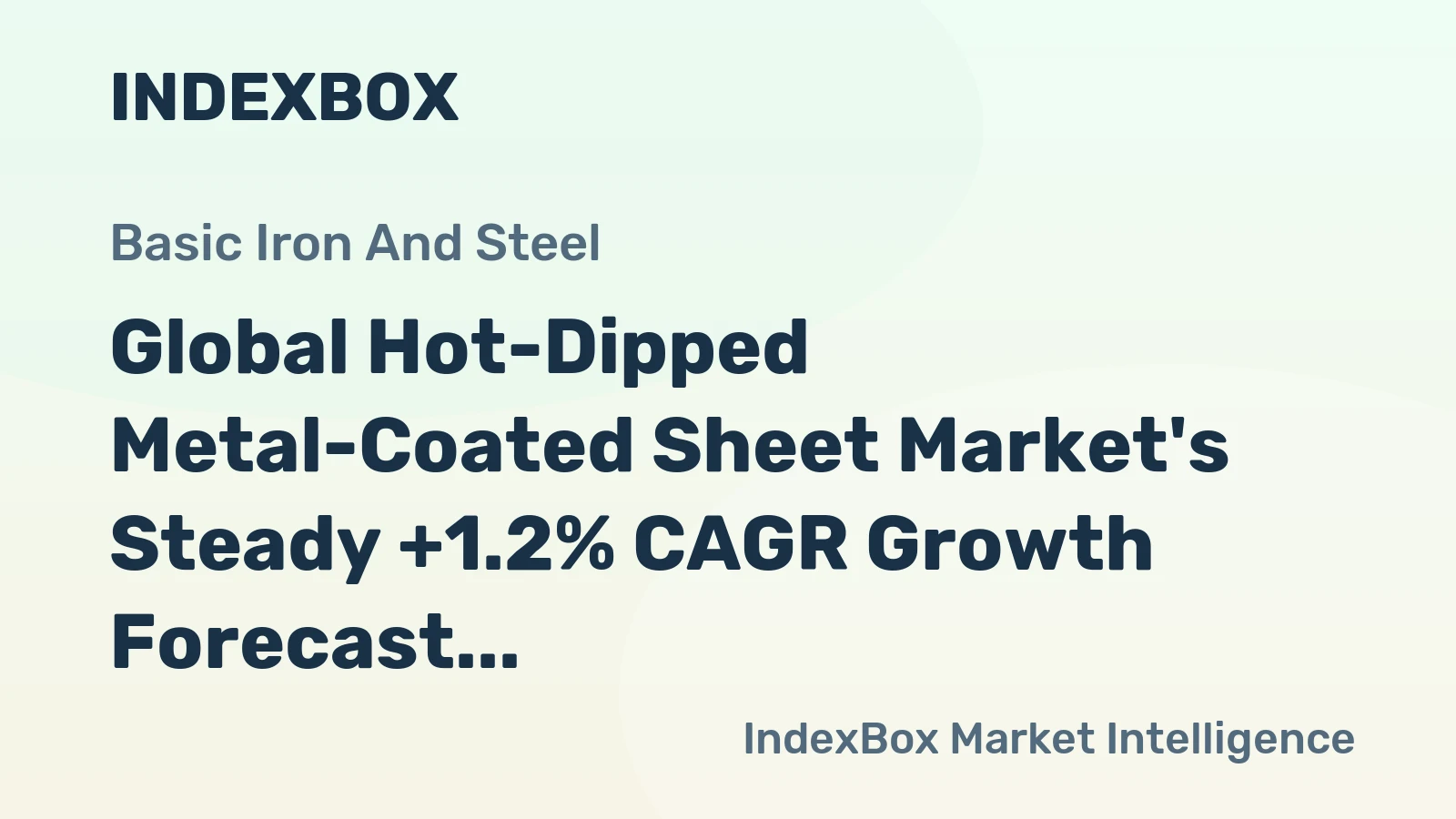 Global Hot-Dipped Metal-Coated Sheet Market's Steady +1.2% CAGR Growth Forecast to 2035