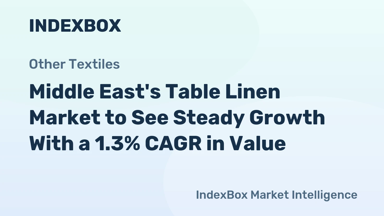 Middle East's Table Linen Market to See Steady Growth With a 1.3% CAGR in Value