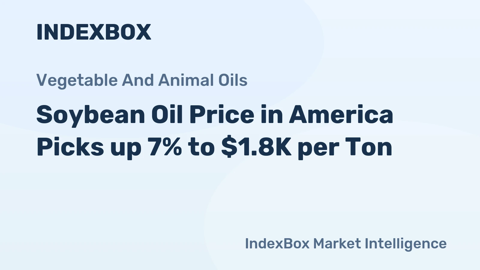 Soybean Oil Price in America Picks up 7% to $1.8K per Ton