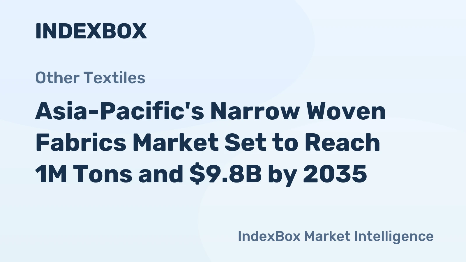 Asia-Pacific's Narrow Woven Fabrics Market Set to Reach 1M Tons and $9.8B by 2035