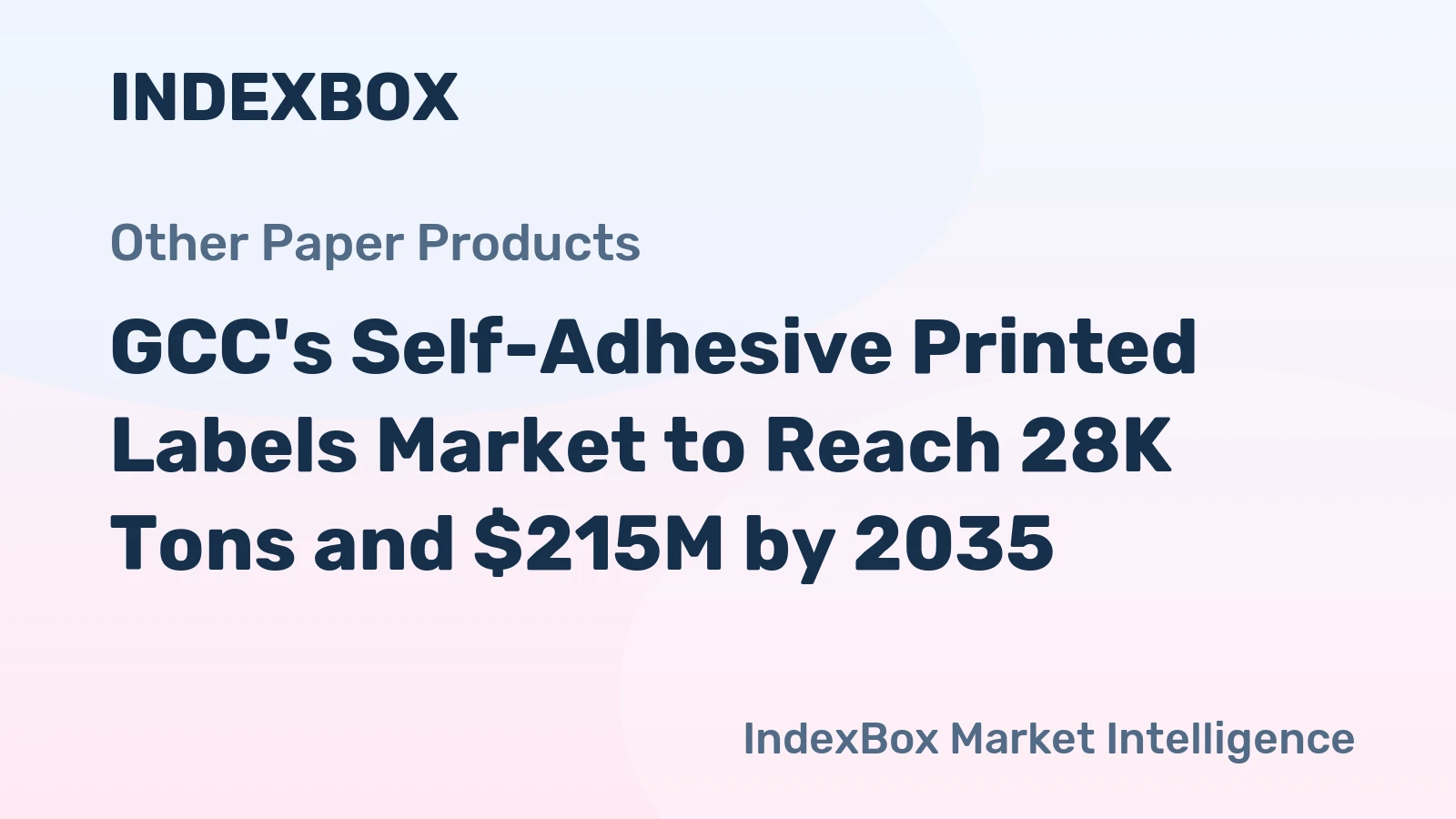 GCC's Self-Adhesive Printed Labels Market to Reach 28K Tons and $215M by 2035