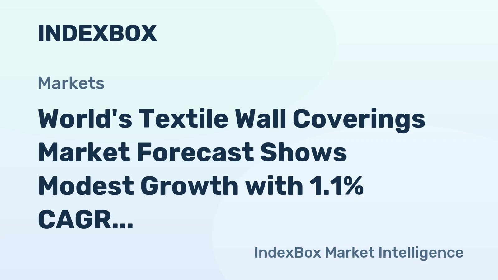 World's Textile Wall Coverings Market Forecast Shows Modest Growth with 1.1% CAGR in Value Through 2035