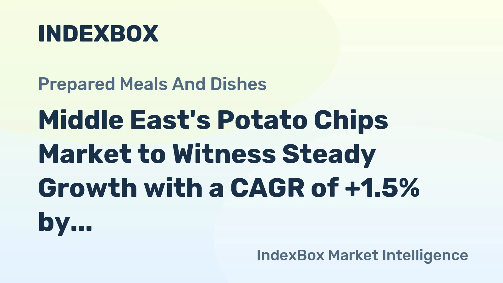 Middle East's Potato Chips Market to Witness Steady Growth with a CAGR of +1.5% by 2035