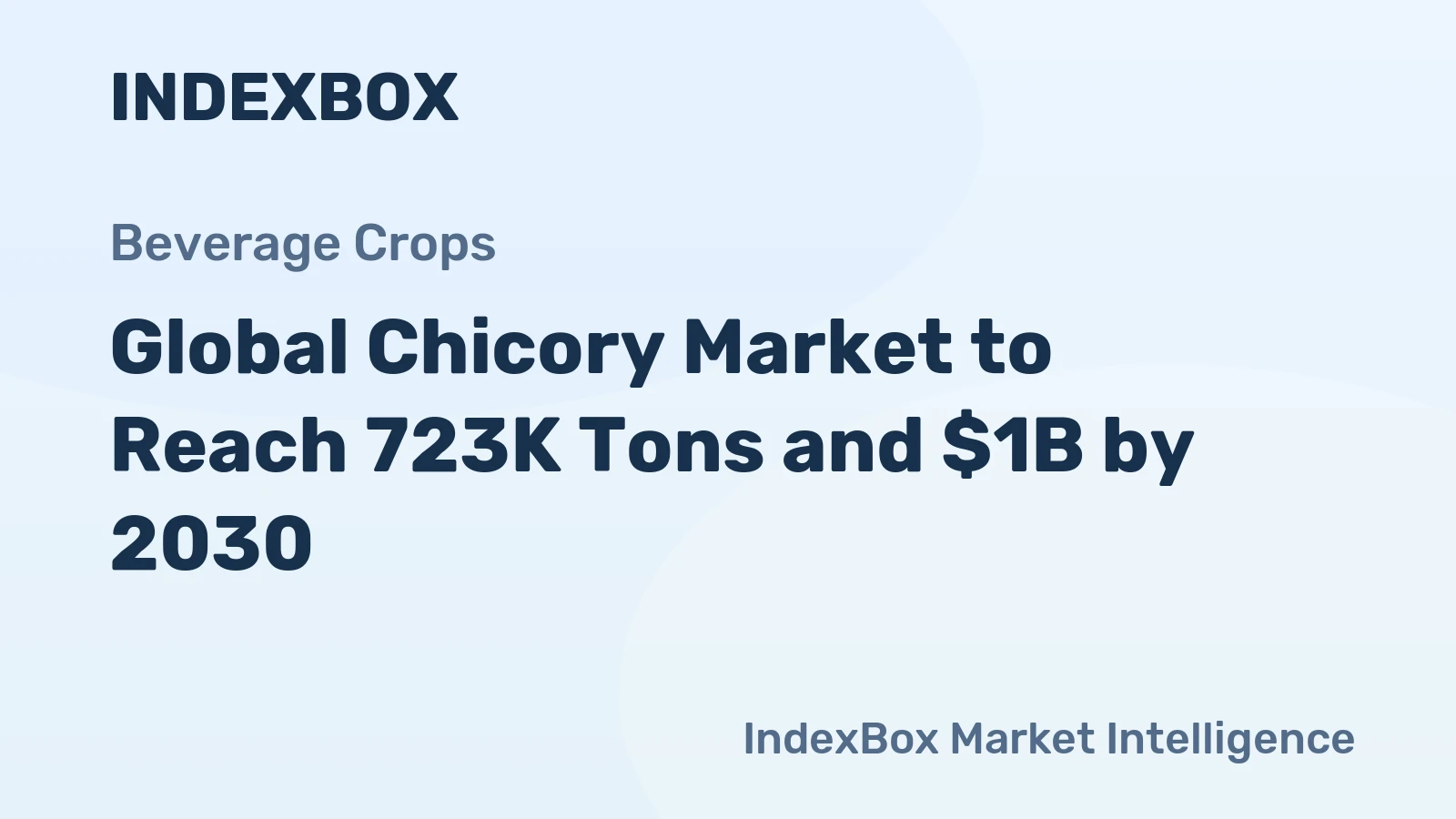 Global Chicory Market to Reach 723K Tons and $1B by 2030