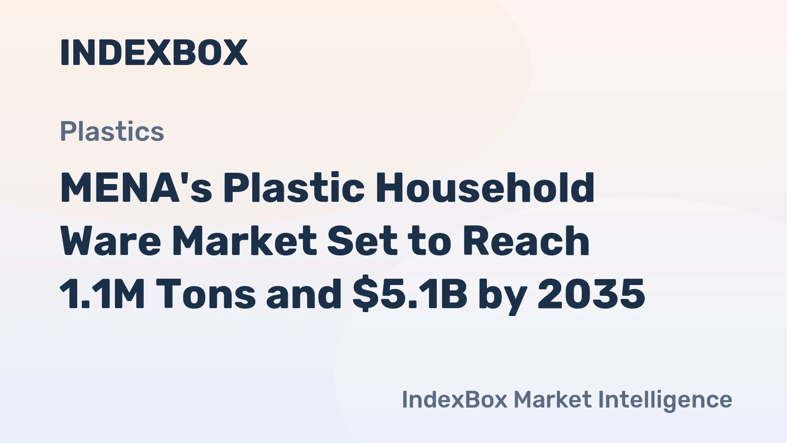 MENA's Plastic Household Ware Market Set to Reach 1.1M Tons and $5.1B by 2035