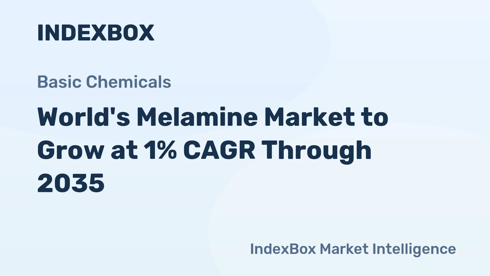 World's Melamine Market to Grow at 1% CAGR Through 2035