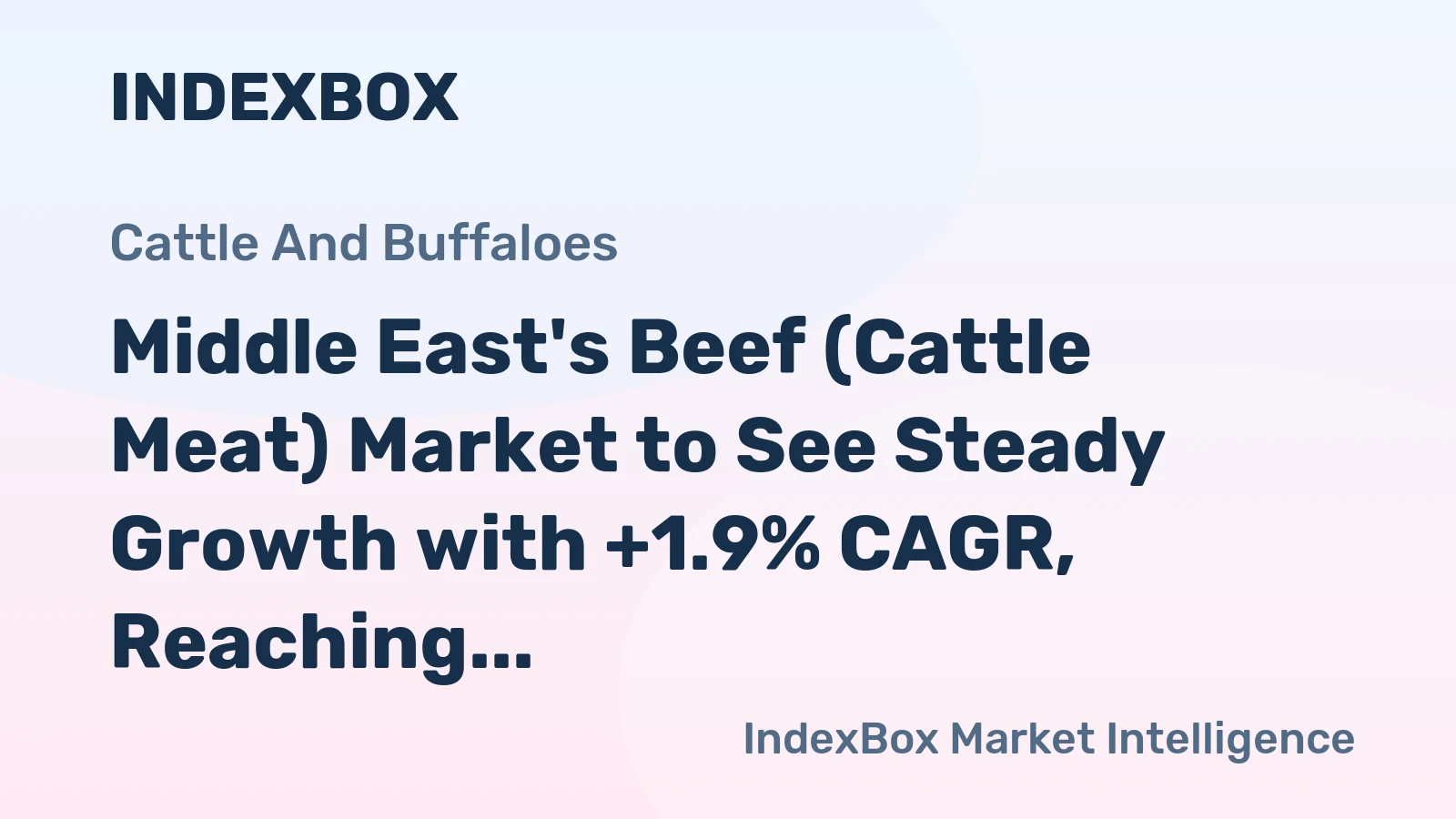 Middle East's Beef (Cattle Meat) Market to See Steady Growth with +1.9% CAGR, Reaching $23.4B by 2035