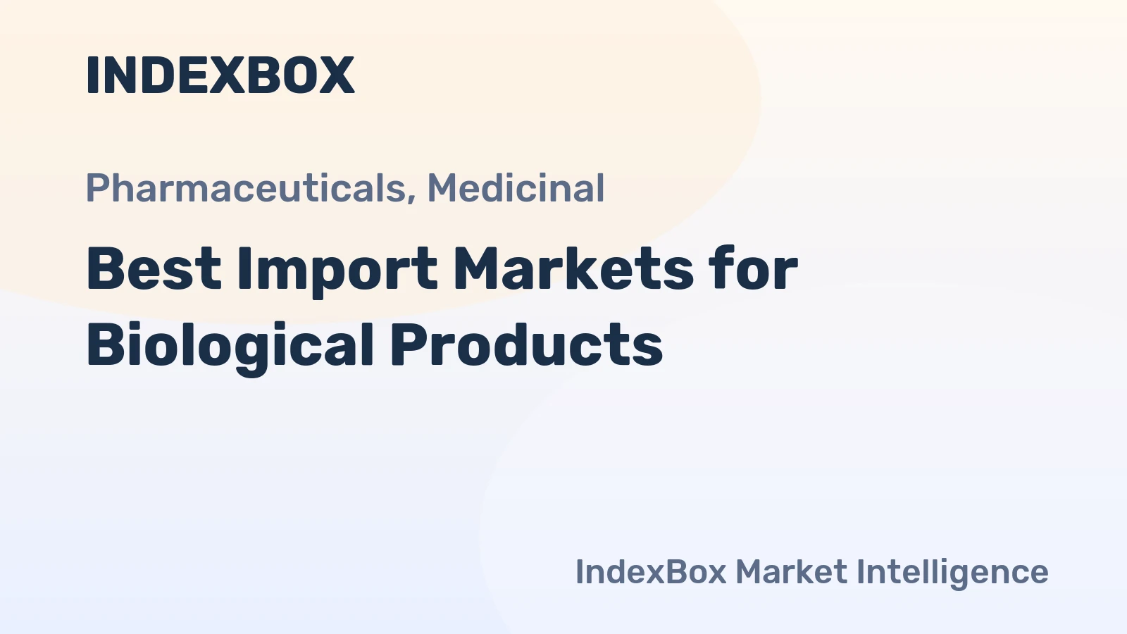 Best Import Markets for Biological Products