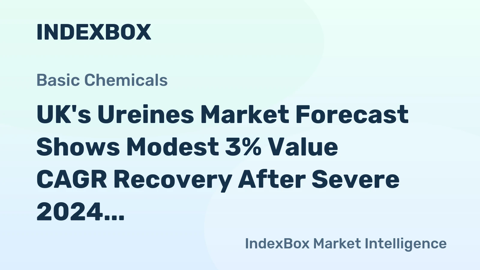 UK's Ureines Market Forecast Shows Modest 3% Value CAGR Recovery After Severe 2024 Contraction
