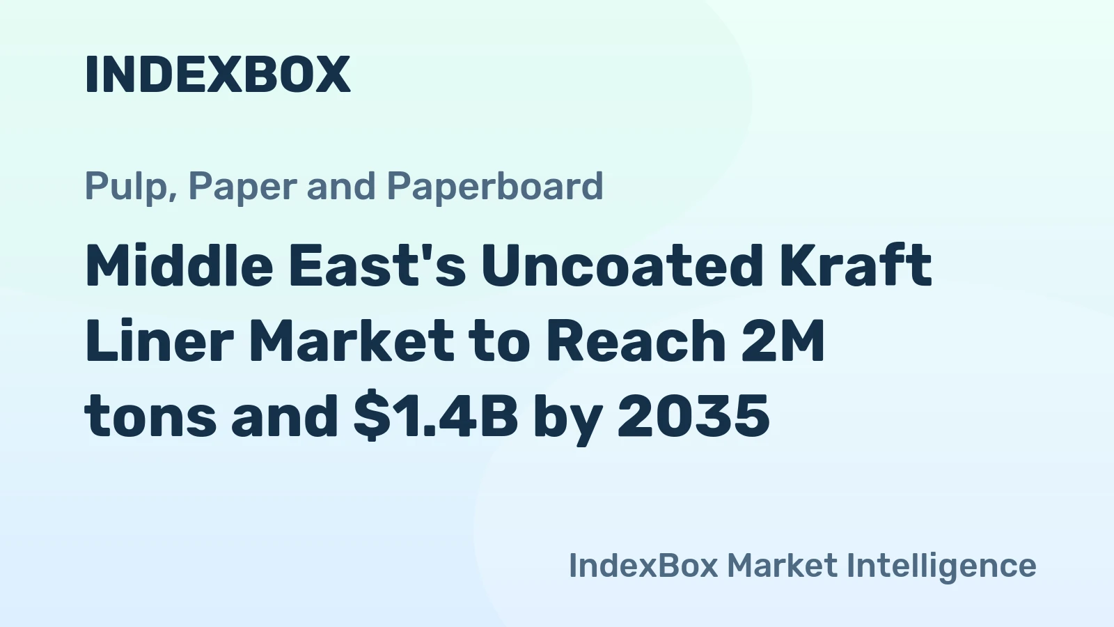 Middle East's Uncoated Kraft Liner Market to Reach 2M tons and $1.4B by 2035