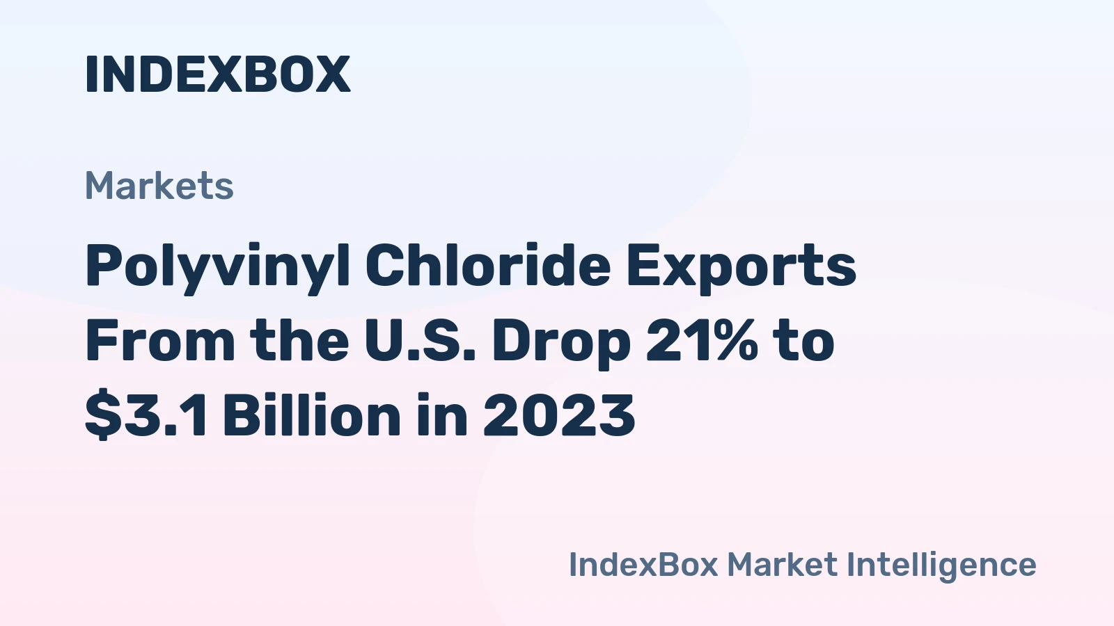 Polyvinyl Chloride Exports From the U.S. Drop 21% to $3.1 Billion in 2023