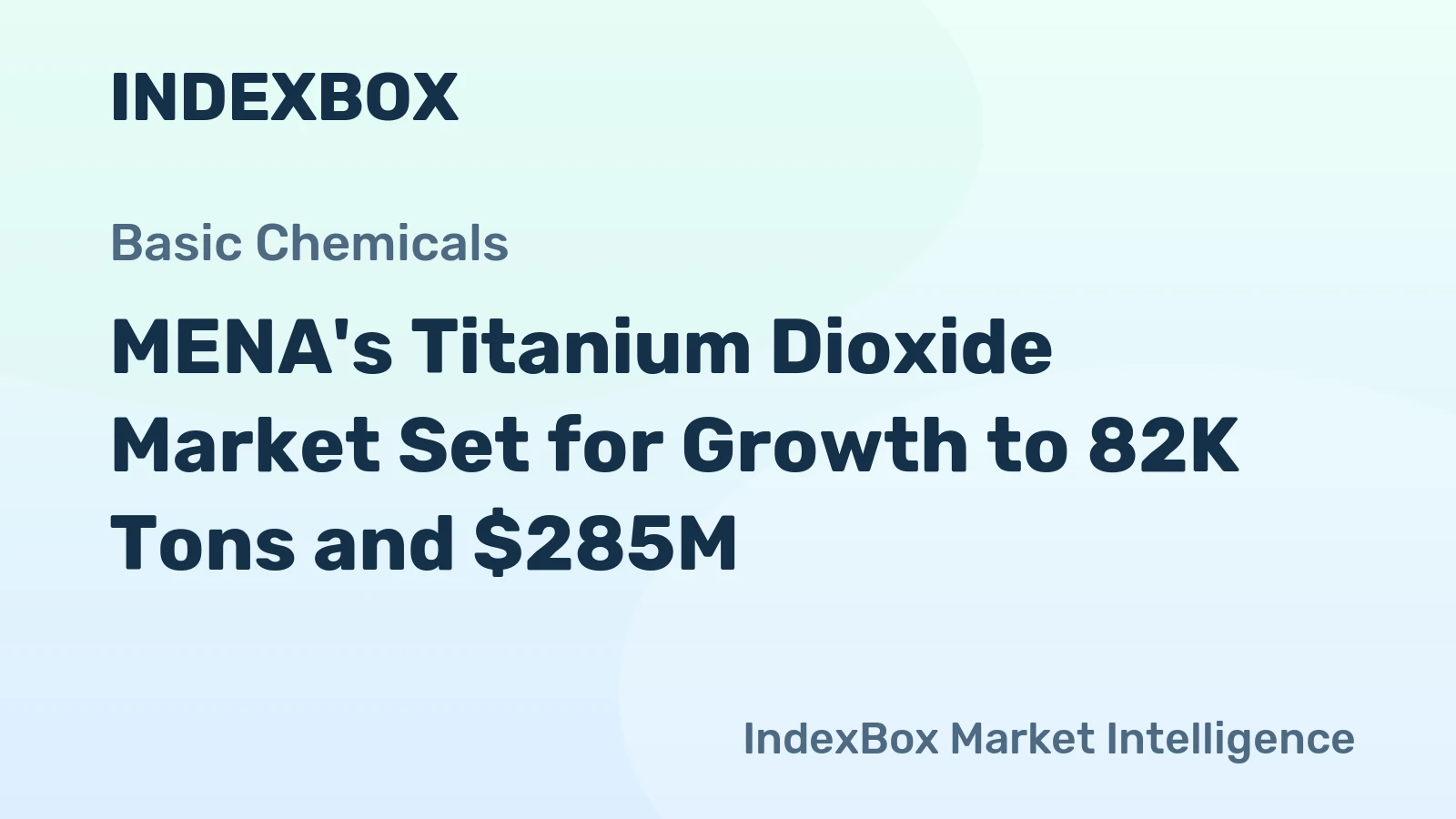 MENA's Titanium Dioxide Market Set for Growth to 82K Tons and $285M