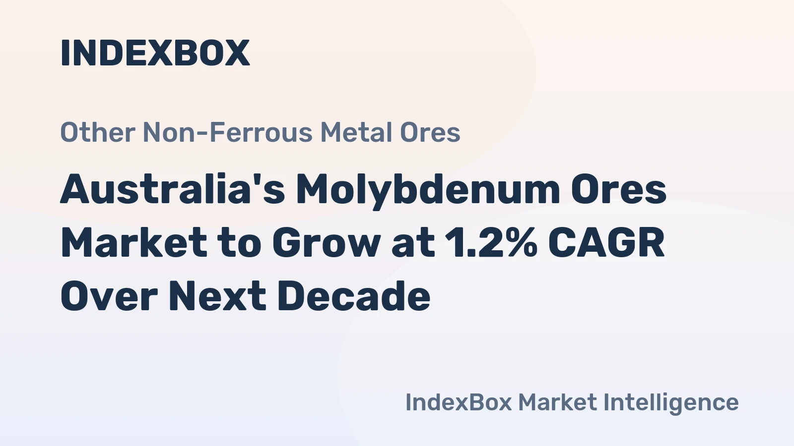 Australia's Molybdenum Ores Market to Grow at 1.2% CAGR Over Next Decade