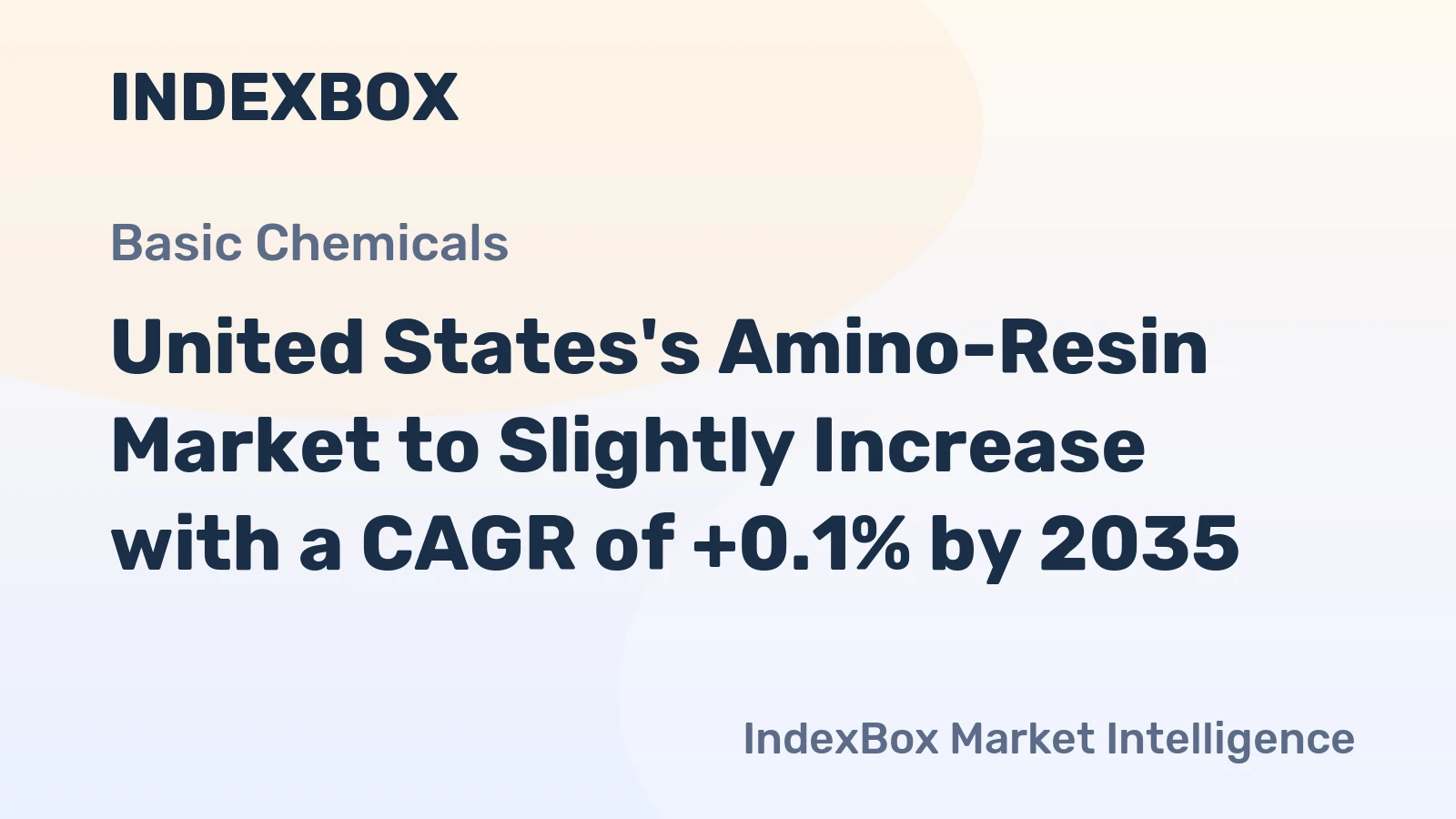 United States's Amino-Resin Market to Slightly Increase with a CAGR of +0.1% by 2035